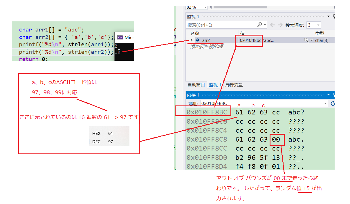 C言語：初めの紹介-1 | Skkシェア